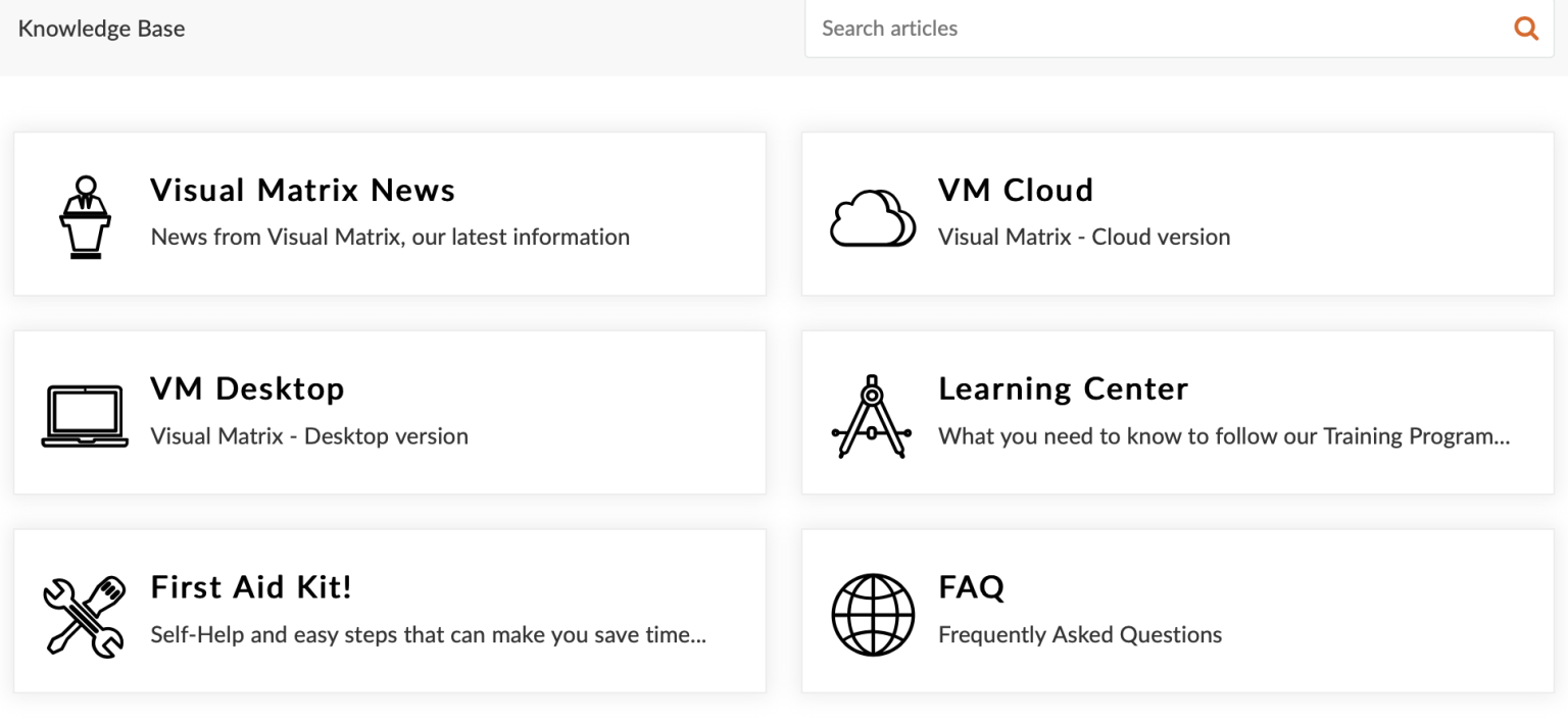 Support - Visual Matrix