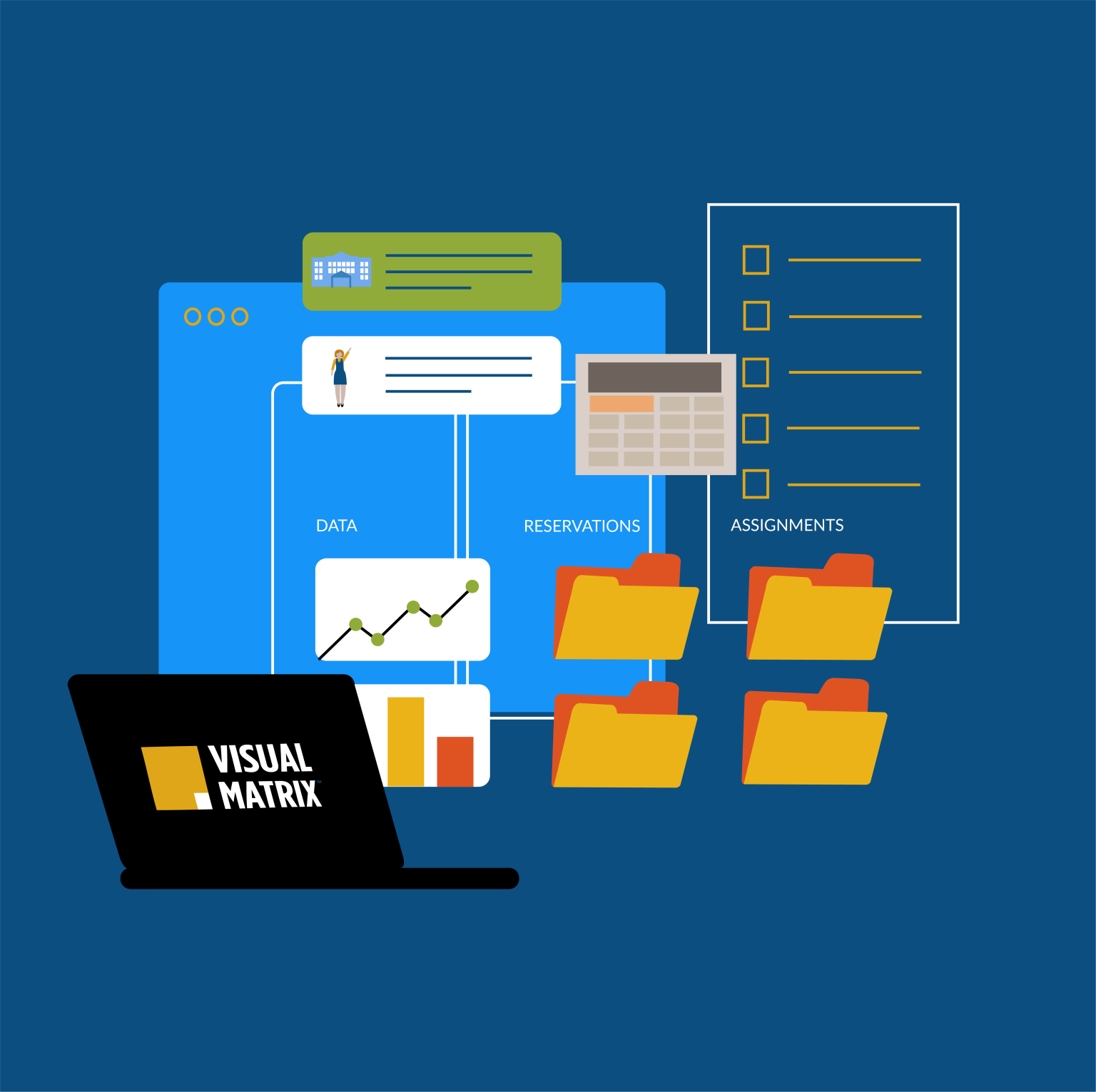 Reservation Management tools in Visual Matrix improve hotels ...