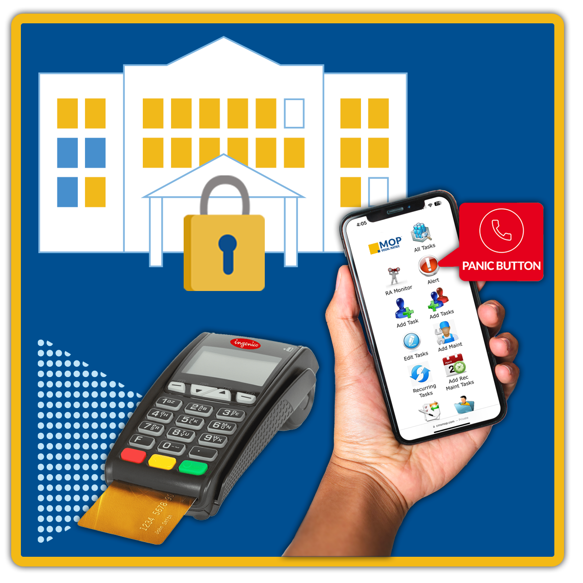 Two easy ways to increase your hotel’s Security and Compliance – Visual ...