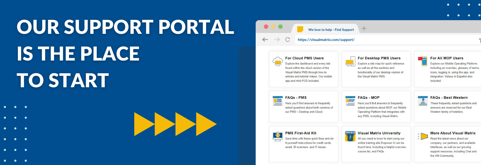 Empower Your Team with This Guide to Visual Matrix Support Resources ...