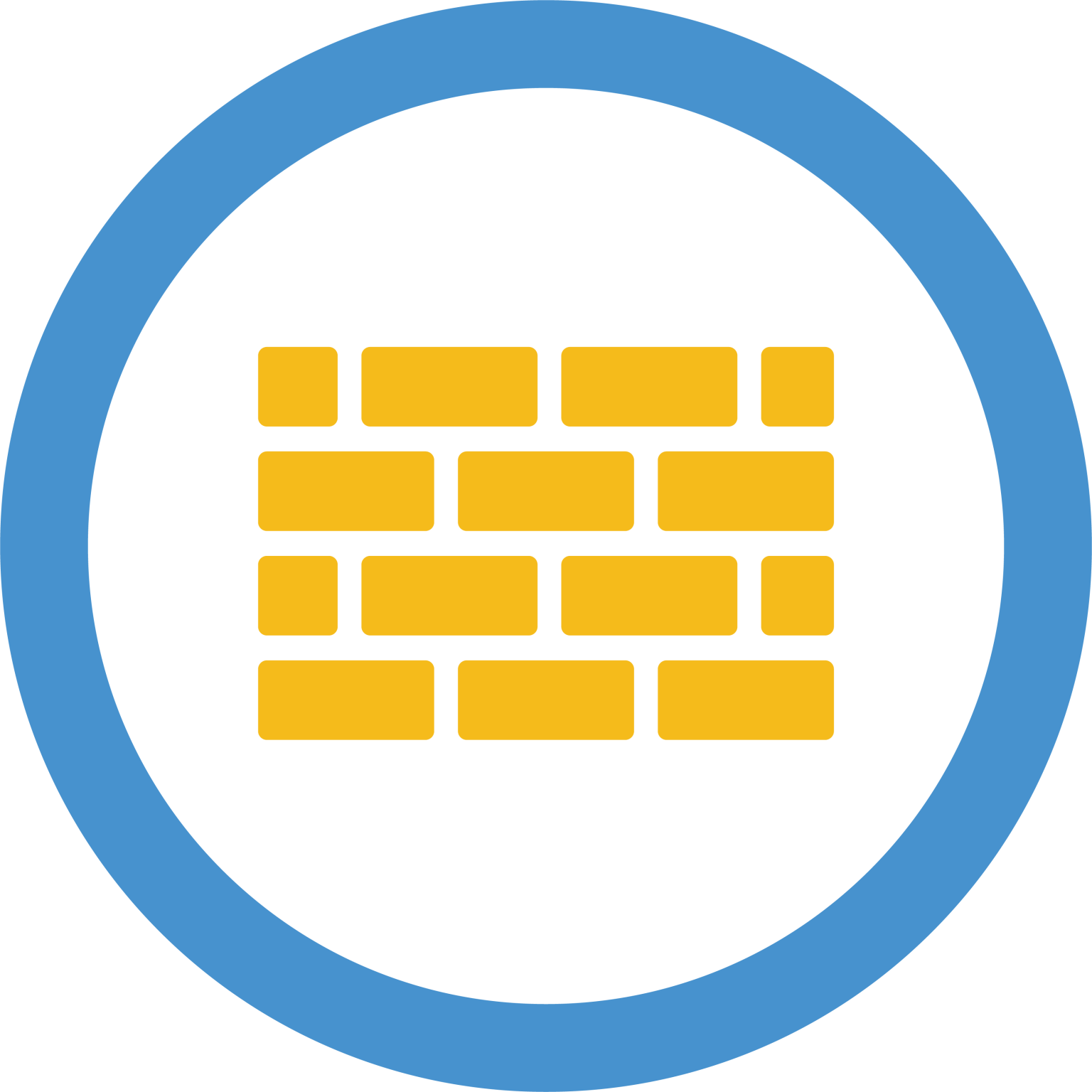 Women’s Innovation National Survey Results - Visual Matrix